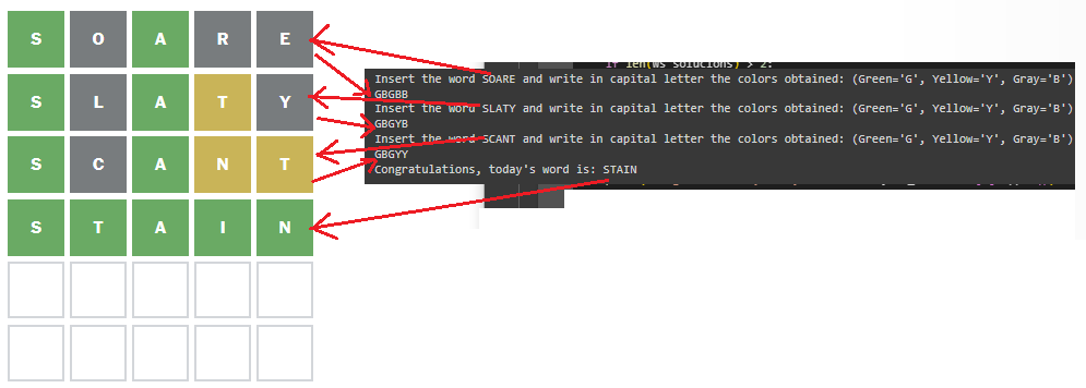 Wordle Similarity Project | Arnau Garriga Riba